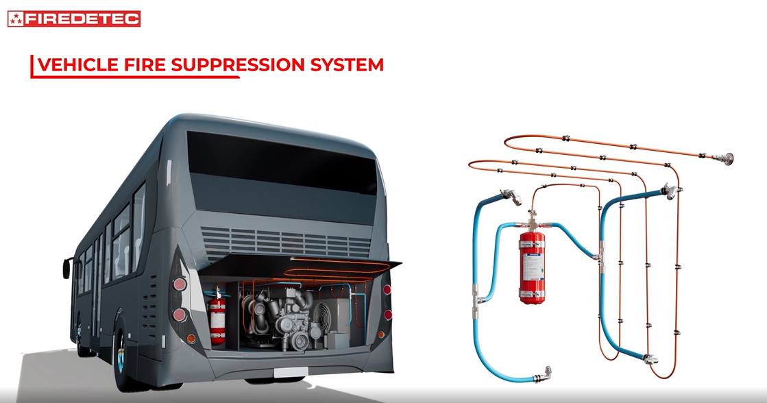 Category | Rotarex Firetec